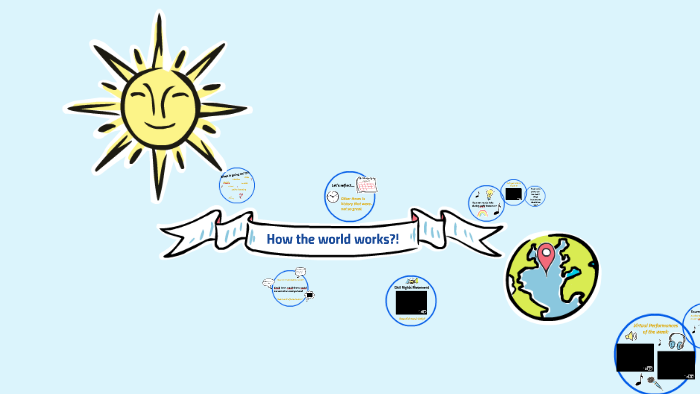 Where we are in place and time. by on Prezi