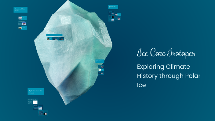 Ice Core Isotopes by Chloe Dickerson on Prezi