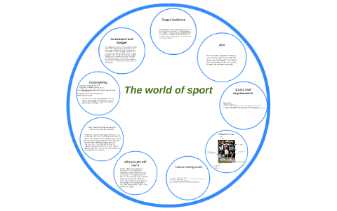 Better My magazine idea by Richard Arkell on Prezi