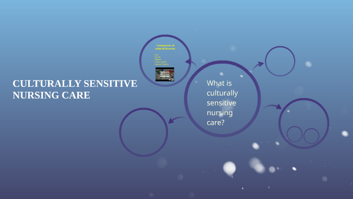 DELIVERING CULTURALLY SENSITIVE NURSING CARETopic by Sophia Carter on Prezi