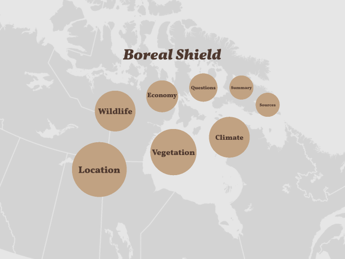 Boreal Shield by MacKenzie Gallello on Prezi