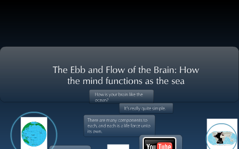 Brain Analogy: The Brain as the Ocean by Kimberly Riffle on Prezi