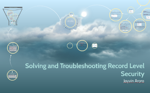 Record Level Security and Sharing by on Prezi