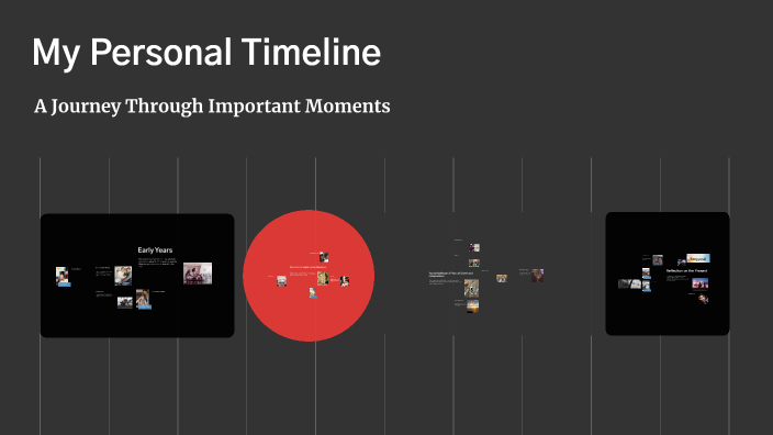 My Life Journey: A Personal Timeline by Bart van Bavel on Prezi
