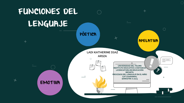 Funciones del Lenguaje by LADI KATHERINE DIAZ ARIZA on Prezi