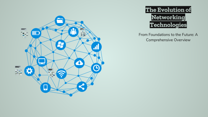 The Evolution of Networking Technologies by Shraddha Mehta on Prezi