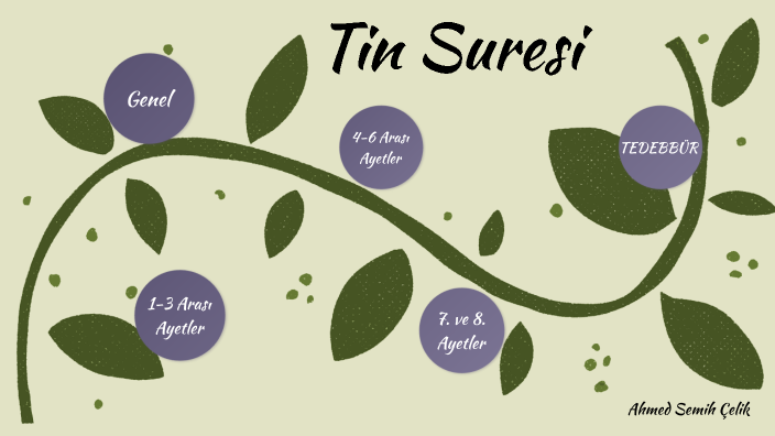 Tin Suresi by Ahmed Semih Çelik on Prezi