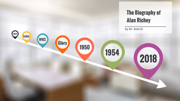Soldier Biography: Alan RIchey by B B on Prezi