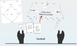 Kickball by Branden Little on Prezi