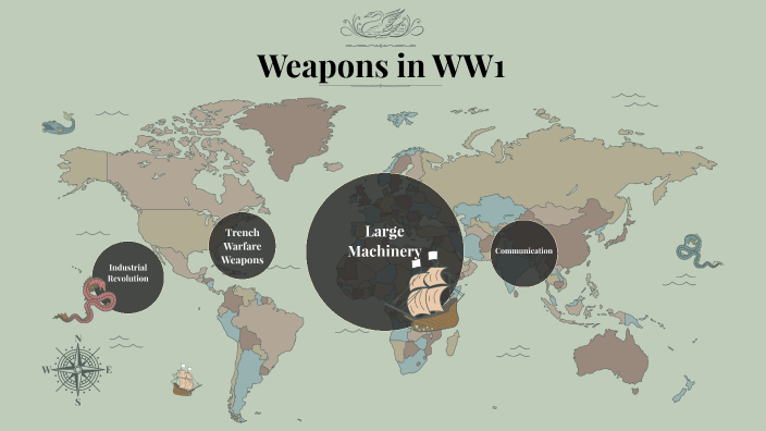 Military Inventions WW1 by Ian Spick on Prezi