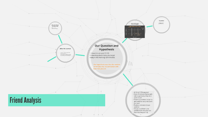 Friend Analysis by Victoria Schnabl on Prezi