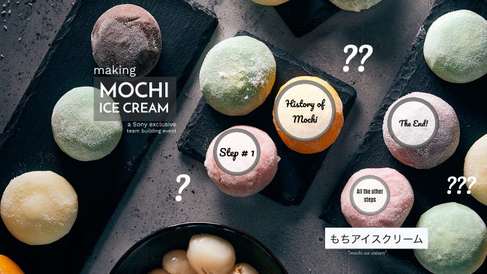 MOCHI MOCHI MOCHI by G Dub on Prezi