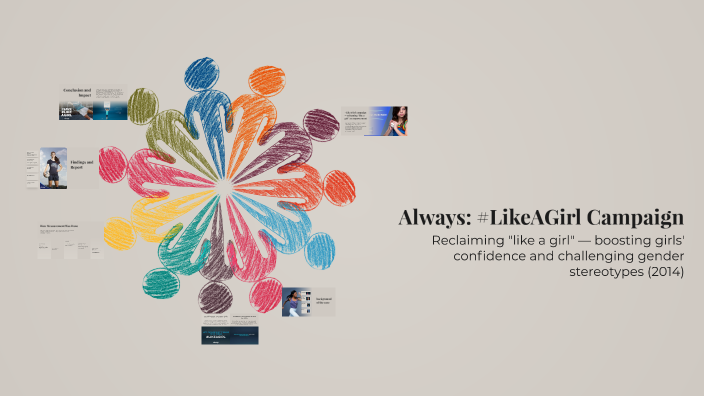 Always: #LikeAGirl Campaign by Amy Wambaire on Prezi