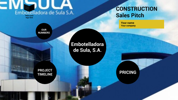 Embotelladora de Sula, S.A. by Katherin Lemus on Prezi