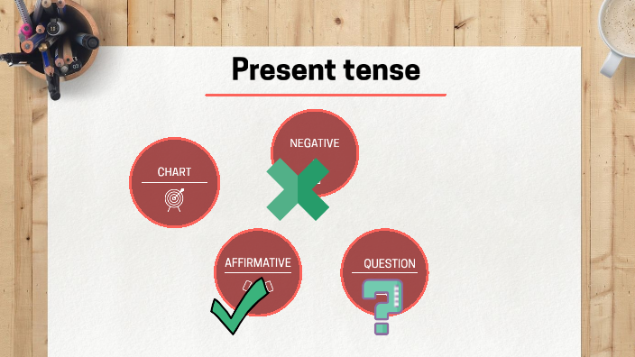 Present Simple by Charlotte Flores Cruz on Prezi