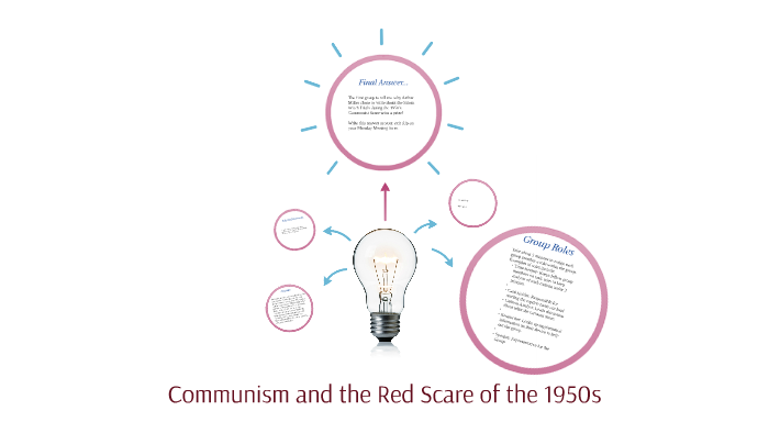 Communism and the Red Scare of the 1950s by Ladetra Morgan on Prezi