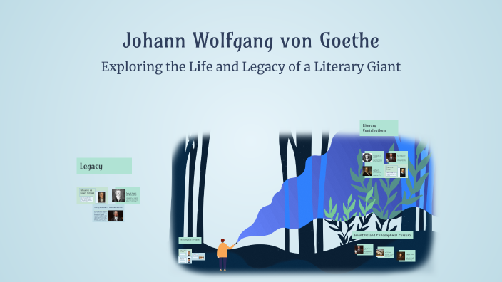 Johann Wolfgang von Goethe by Duy Ngo on Prezi