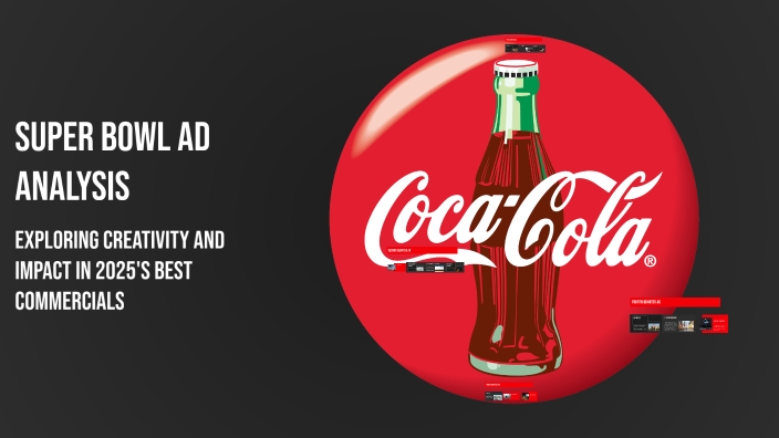 Super Bowl Ad Analysis by Rimas Ahmed (Student) on Prezi