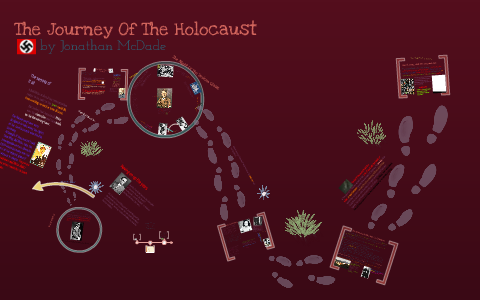The Holocaust by Jonathan McDade 10JB by Jonathan Mcdade on Prezi