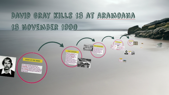 David Gray kills 13 at Aramoana by Kelvin Cummings on Prezi