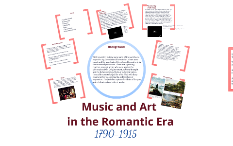 Music and Art in the Romantic Era by Ethan Harrison on Prezi
