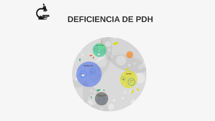 DEFICIENCIA DE PDH by Adrian Sandoval Castillo on Prezi
