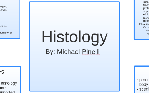 Histology by Mike Pinelli on Prezi