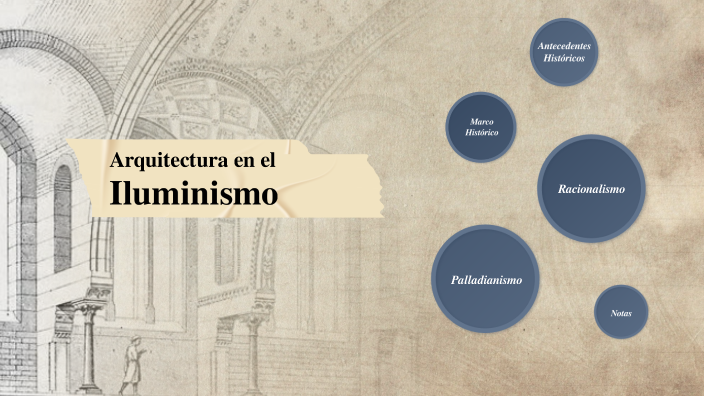 Arquitectura en el Iluminismo by Hugo Gasca Gasca on Prezi