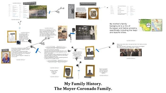 Genealogy Project, My Family History. The Moyer-Coronado Family. by ...
