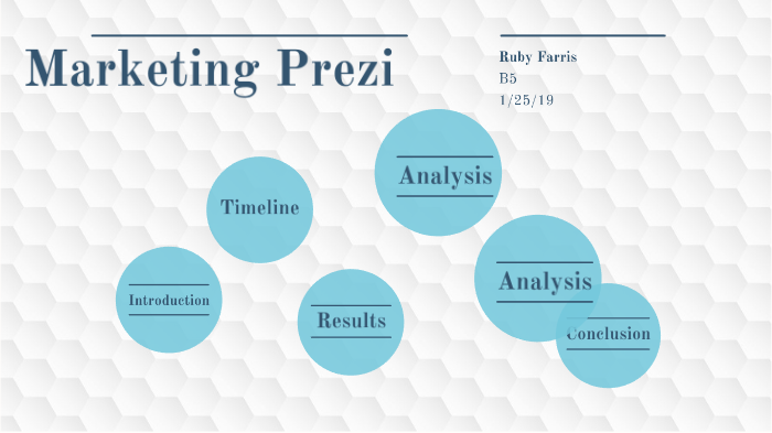 Marketing mix by RUBY FARRIS on Prezi
