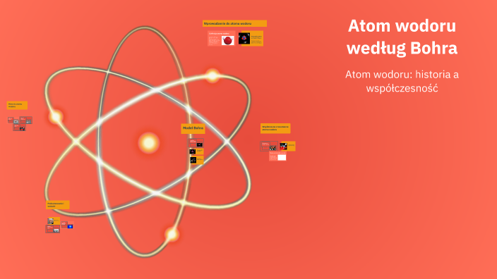Atom wodoru według Bohra by Ireneusz Tadeusz on Prezi