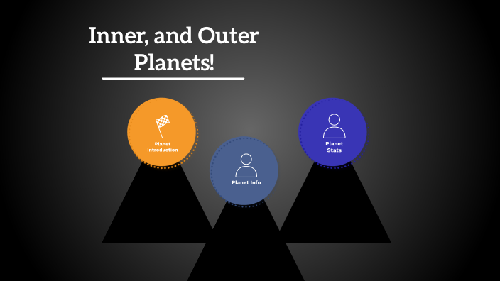 Planet Investigation Presentation by Parker Bunce on Prezi