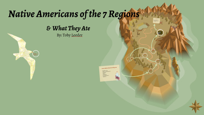 The Native Americans of the seven regions by Toby Leeder on Prezi
