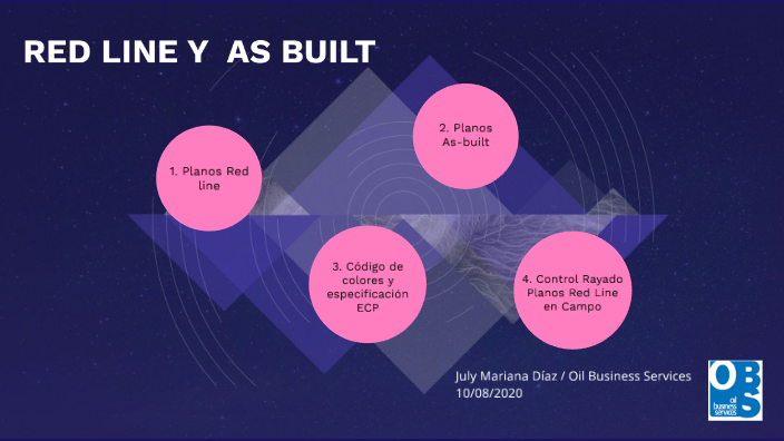 RED LINE by Mariana Diaz on Prezi