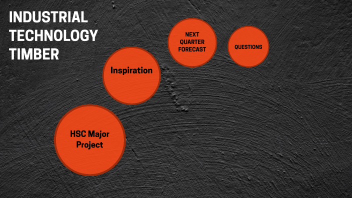 timber major project by Earn Wichakorn on Prezi