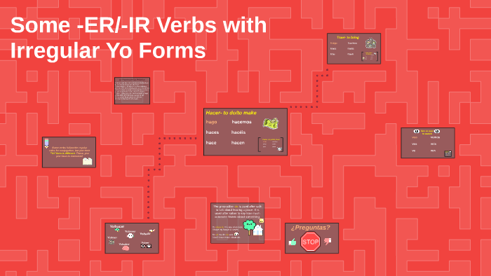 Some -ER/-IR Verbs with Irregular Yo Forms by Richelle Hecker on Prezi