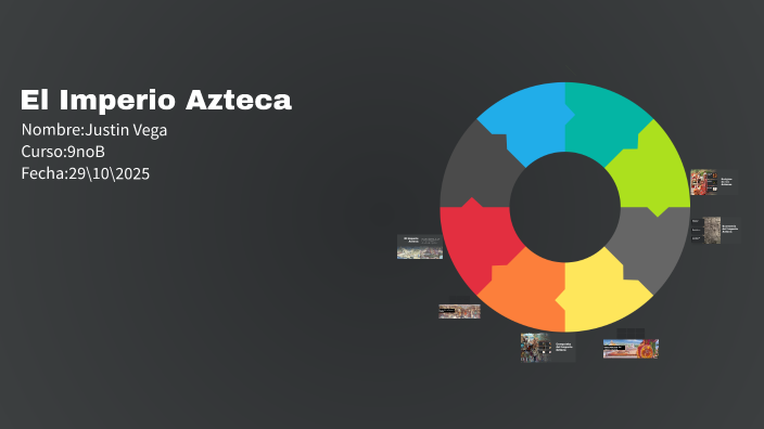 El Imperio Azteca by justin vega on Prezi
