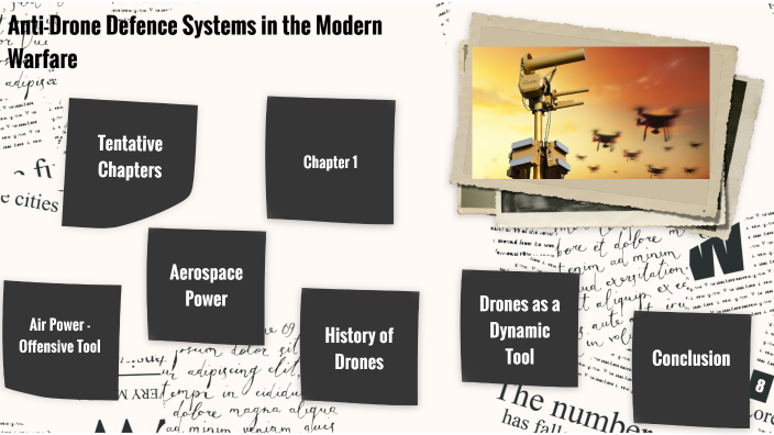 Chapter 1 Evolution of Air Power and the Emergence of Drones in Modern ...