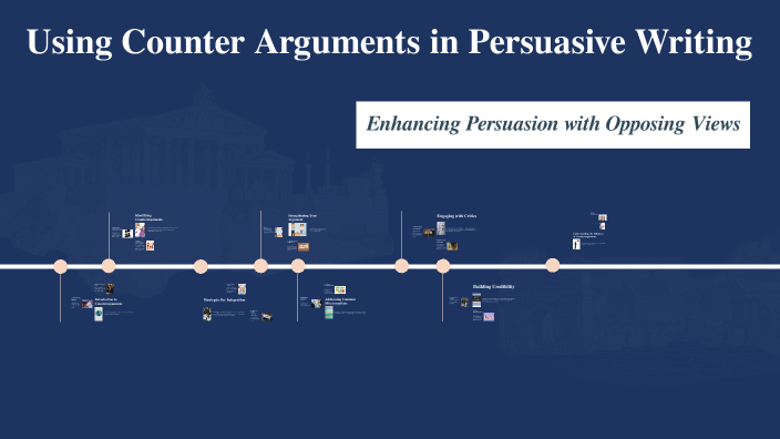 Using Counter Arguments in Persuasive Writing by Kristel Phillips on Prezi