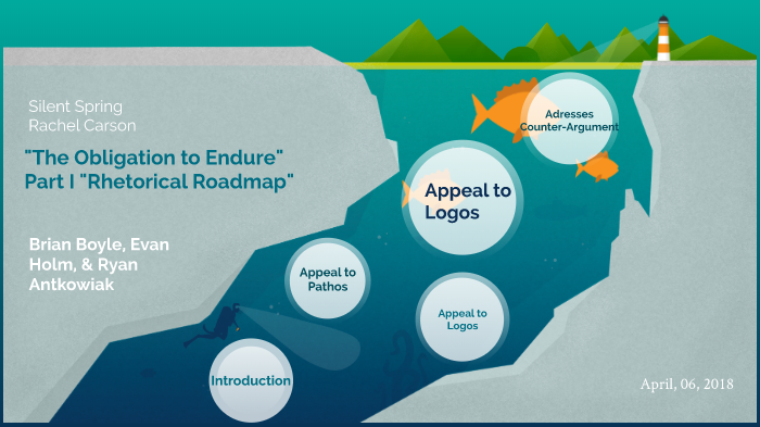 Visual Analysis Map by Brian Boyle on Prezi