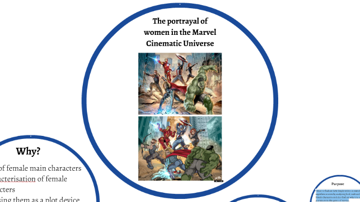 The portrayal of women in the Marvel Cinematic Universe by Lydia KInne ...