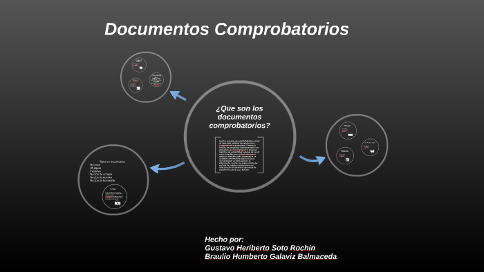 documentos comprobatorios by braulio humberto galaviz on Prezi