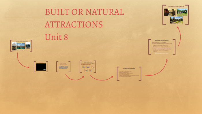 Unit 8 - BUILT ATTRACTIONS by Evelyn Sierra on Prezi