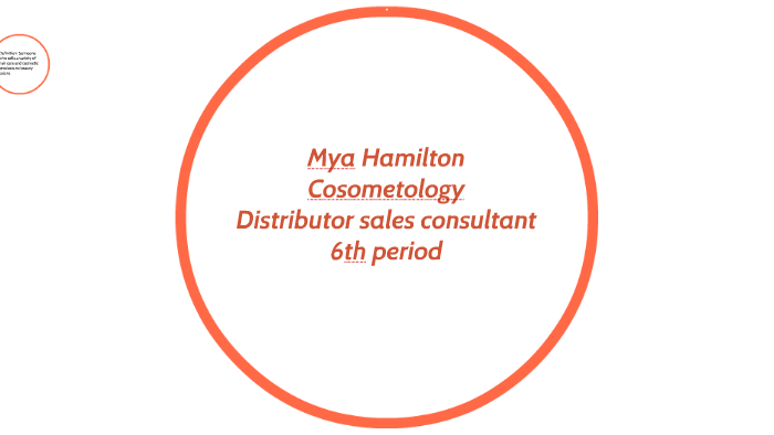 Mya Hamilton by Mya Hamilton on Prezi