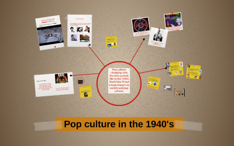 Pop culture in the 1940's by Stephanie Evans on Prezi