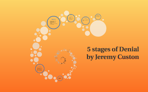 5 stages of Denial by jeremy custon on Prezi
