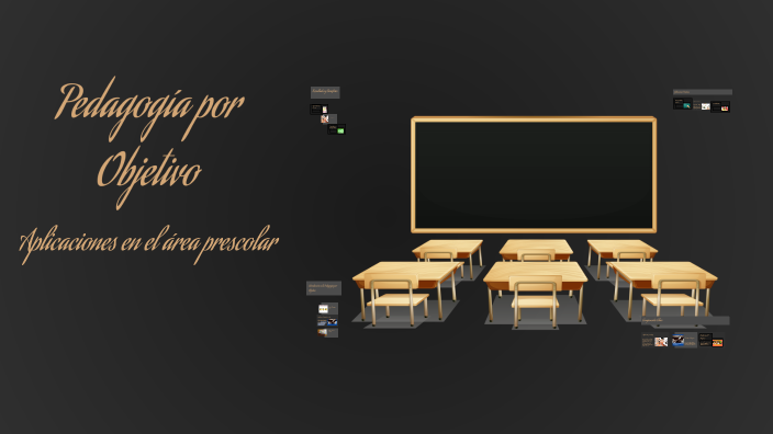 Pedagogía por Objetivo by Yolanda Polanco on Prezi