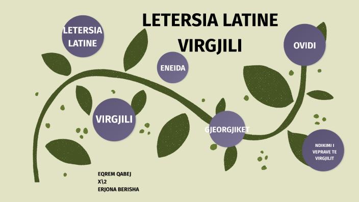 LETERSIA LATINE-VIRGJILI by Era berisha on Prezi