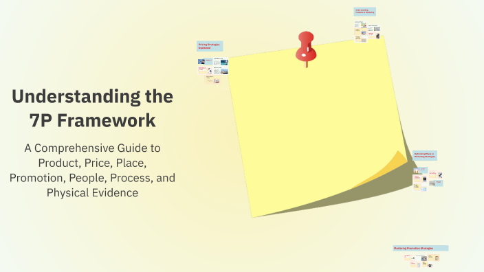 Understanding the 7P Framework by HANDSOME Tharu on Prezi