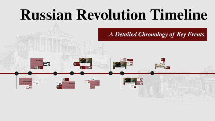 Russian Revolution Timeline by Leticia Sato on Prezi